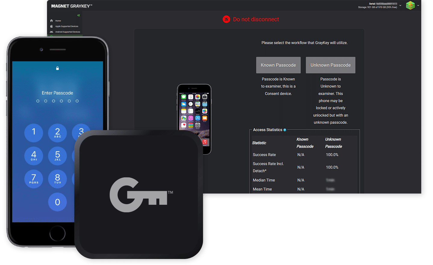 Graykey peut fournir un accès aux derniers appareils iOS & Android